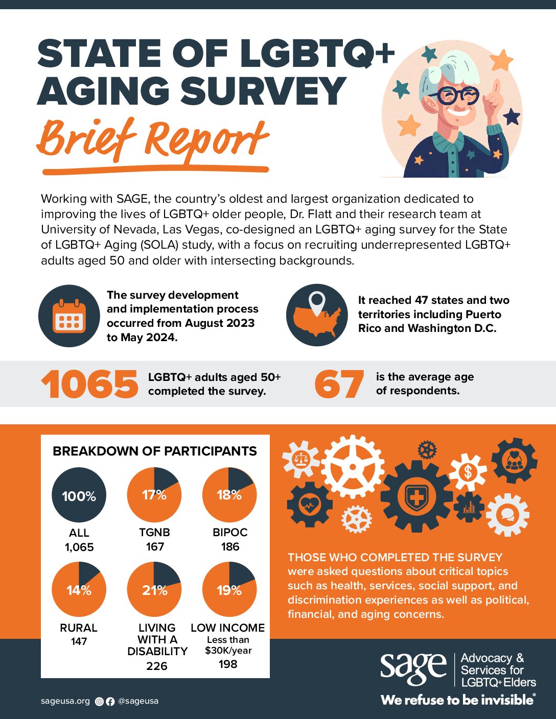State of LGBTQ+ Aging Survey: Brief Report - LGBTQ Aging Center